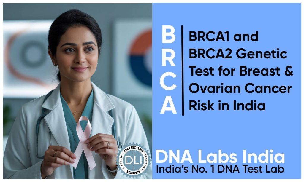 BRCA1 & BRCA2 Genetic Test in India | Cost, Process & Resu